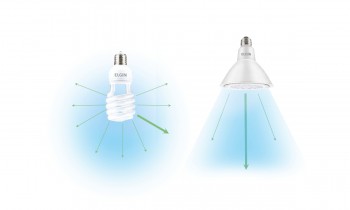 Equivalência de lâmpadas LED: tudo o que você precisa saber